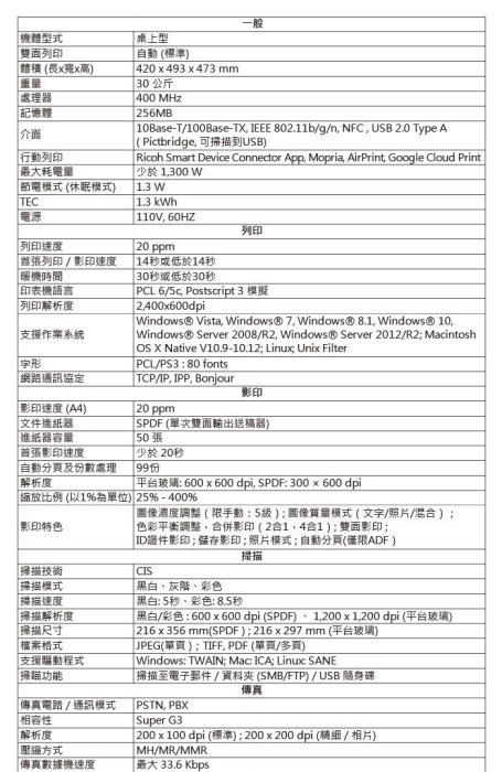 理光 SP-C261SFNw C261SF A4 高速無線雙面彩色雷射傳真複合機 | Yahoo拍賣