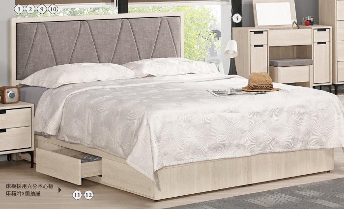 25E【新北蘆洲~嘉利傢俱】昆提斯5尺雙人床-編號 (E1125-2) 【E系列商品另有優惠】 | Yahoo拍賣