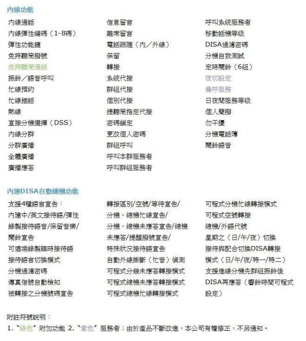 聯盟 ISDK 616(616)+ UD-F 6TD 9台 LINEMEX 自動語音 來電顯示 | Yahoo拍賣