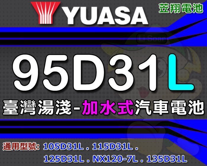 115d31l 電瓶的價格推薦 - 2026年5月 | 比價比個夠BigGo