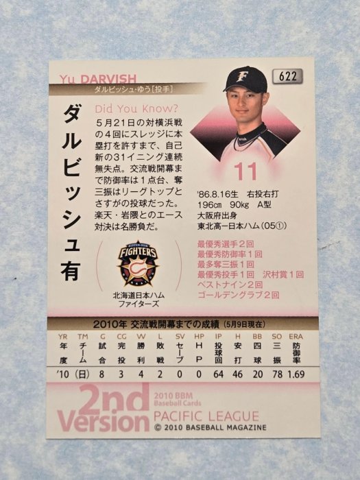 （收藏家的卡）2010BBM 2nd火腿【達比修有】銀箔簽 | Yahoo拍賣