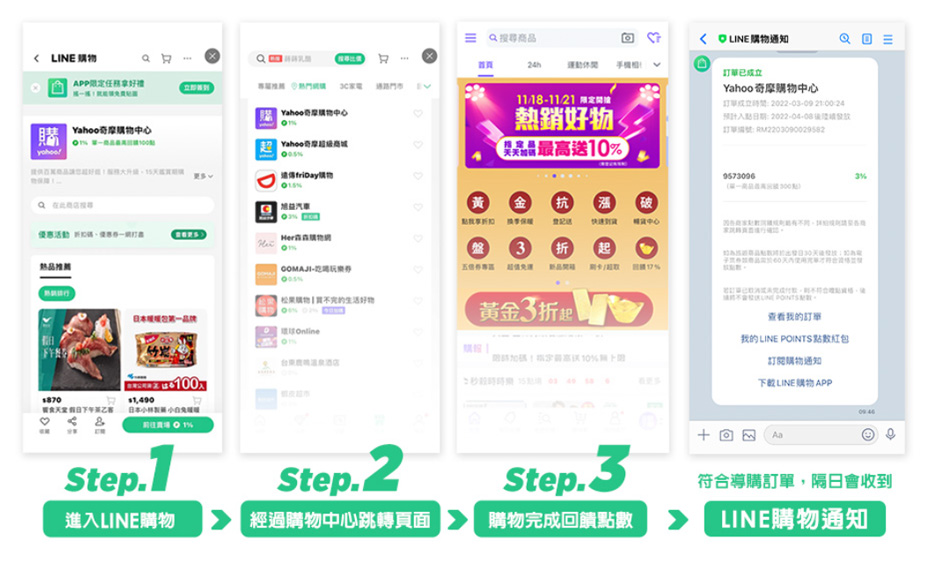 母親節第一波說明頁-Yahoo!奇摩購物中心