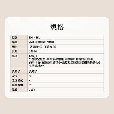 Panasonic BLDC高速馬達負離子吹風機 EH-NE6L (兩色任選) | Panasonic國際牌 | Yahoo購物中心