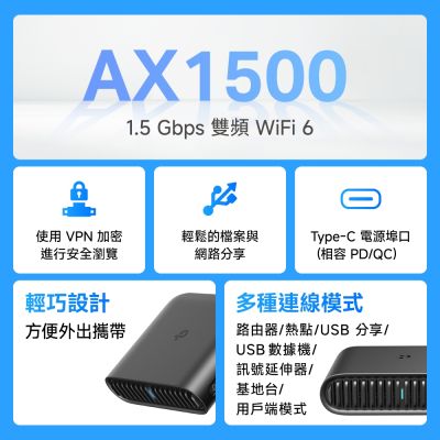 TP-Link TL-WR1502X WiFi 6 AX1500 雙頻 Gigabit 可攜式 隨身迷你路由器 無線分享器(行動電源充電 ...