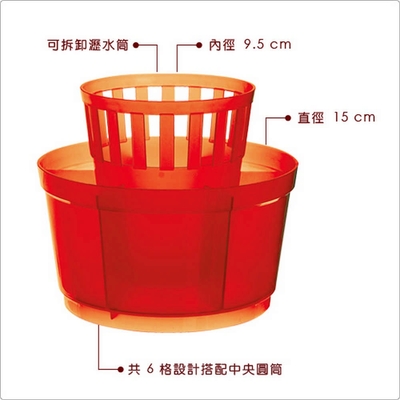 《EXCELSA》七格餐具瀝水筒-紅-- 廚具 碗筷收納筒 瀝水架 瀝水桶 | 電器架/微波爐架 | Yahoo購物中心