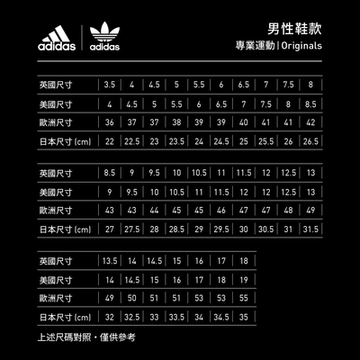 【adidas 愛迪達】 ULTRABOOST 21 跑鞋 男鞋 FY0379 | 慢跑鞋 | Yahoo購物中心