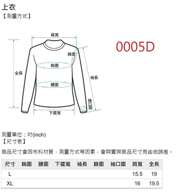 【Qiruo 奇若名品】皮草背心 現貨專櫃精品個性淺綠背心(狐狸毛背心華麗帥氣十足0005D-71) | 短版 | Yahoo購物中心