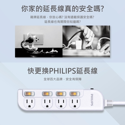 PHILIPS飛利浦 4切4座延長線 6尺/1.8M MIT台灣製造 CHP3444 | 延長線 | Yahoo購物中心