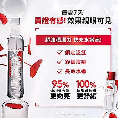 LOREAL Paris 巴黎萊雅 活力緊緻 活力緊緻積雪草-130ml_奇蹟露 | 化妝水/噴霧 | Yahoo購物中心