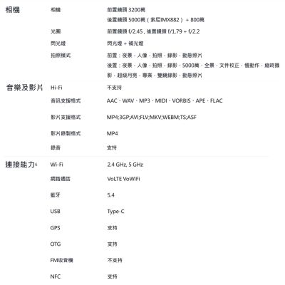 【VIVO】VIVO V50 Lite 5G 6.77吋智能手機(12G/256GB)鈦金色【V2440原廠認證福利品 保固2026/12 ...