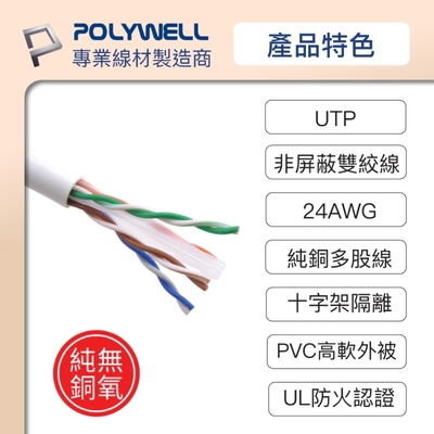 POLYWELL CAT6 高速乙太網路線 UTP 1Gbps 1M | 網路線 | Yahoo購物中心